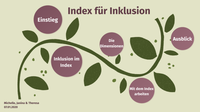 Prezi zum Index für Inklusion - Index für Inklusion